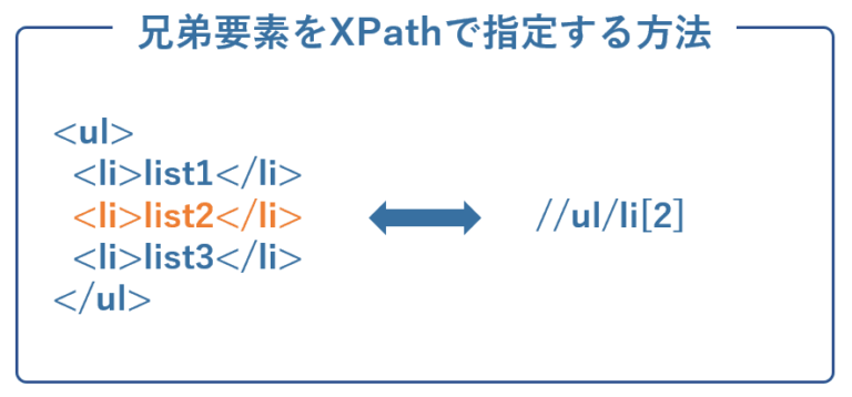 Pythonでブラウザ操作を自動化するselenium Webdriverの使い方 Valmore