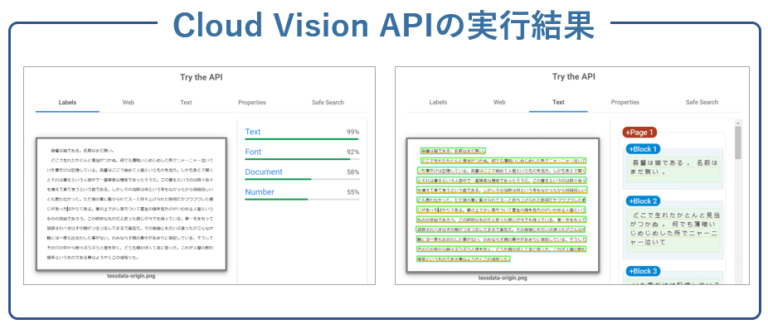 Google Cloud Vision APIのOCRを使ってPythonから文字認識する方法 – Valmore